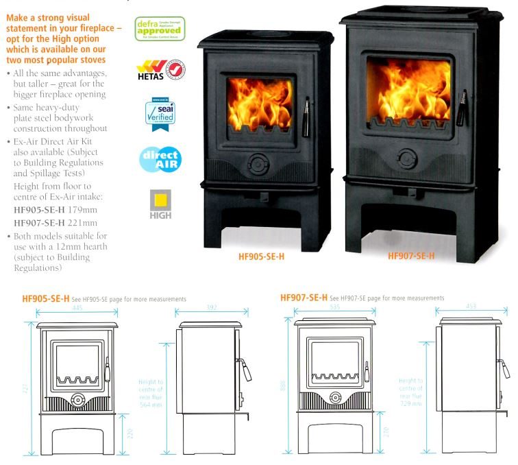 ALPHA 1/PRECISION 1/GRAPHITE 5 LOG STORE – T&T Distributors